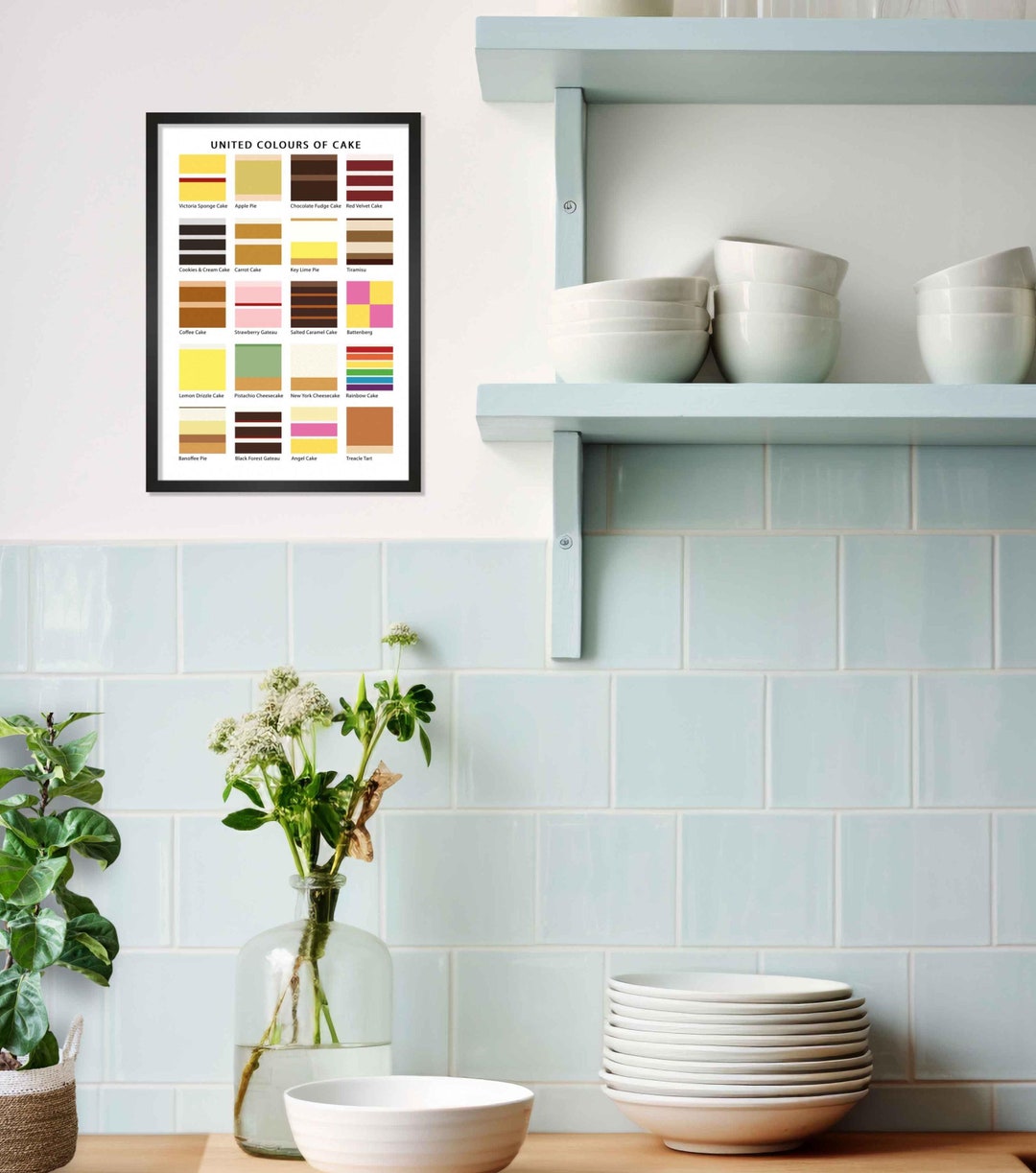 CAKE Guide to Classic Cakes Wall Art Print Kitchen Interior Decor - Etsy
