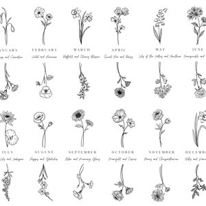 May Birth Month Flower Wall Art | Minimalistic Birthday Gift | Lily of ...