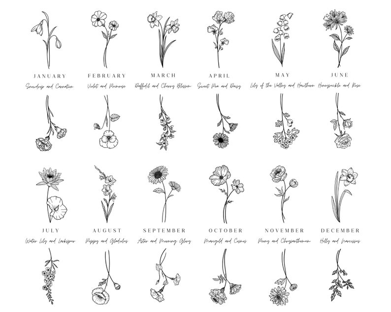 April Birth Month Flower Wall Art Minimalistic Birthday Gift - Etsy