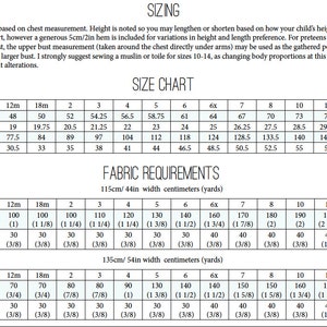 Blue Ridge Dress PDF Sewing Pattern - Etsy