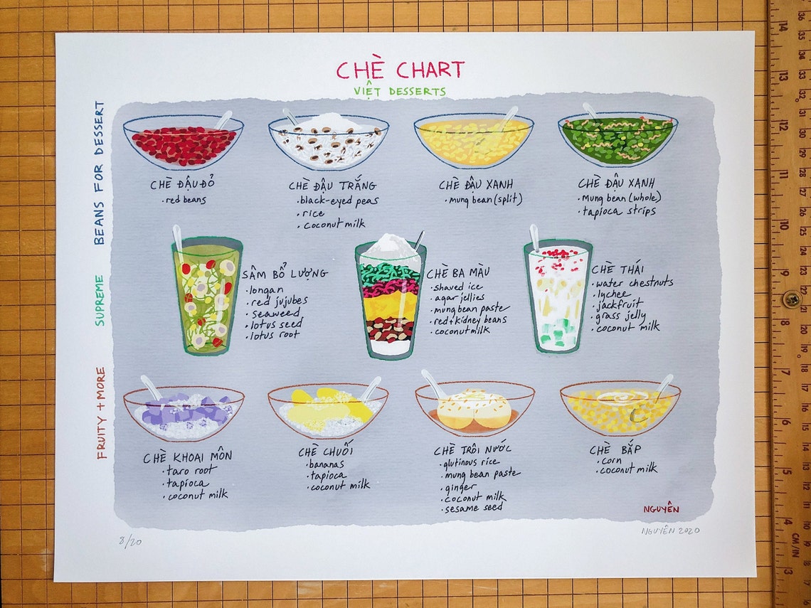 Chè Chart | Etsy