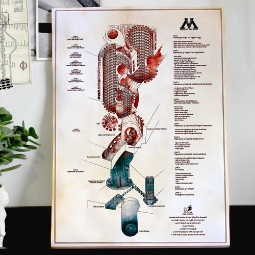 Ministry of Magic Floorplan Map Original Illustration - Etsy