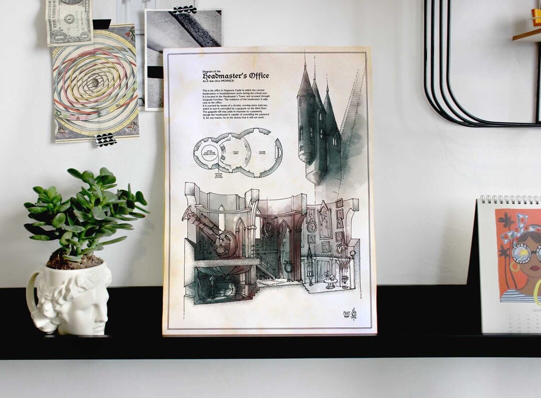 Headmaster's Office Poster - Plan - Illustration Map - Blueprint ...