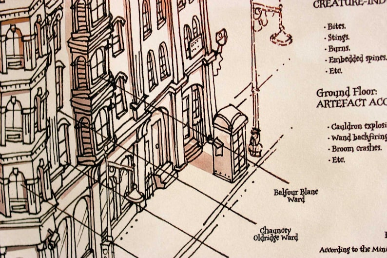 San Mungo Magic Hospital Plan Original Illustration - Etsy