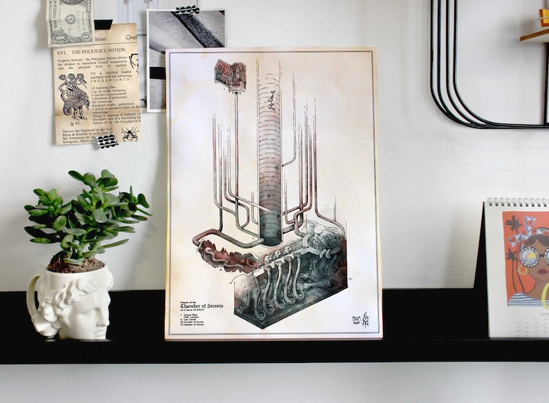 Chamber Secrets Illustration Map Poster by Kiko Sánchez | Etsy