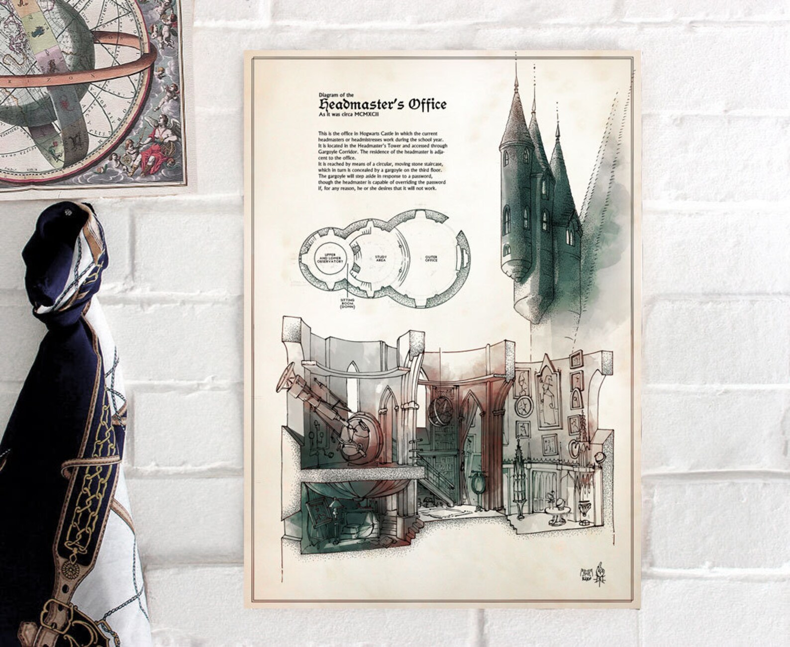 Headmaster's Office Poster Plan Illustration Map - Etsy