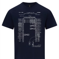 Python Logo Shirt, Software Engineer Gift, Python Programming Shirt, Python T-shirt, Programming ...