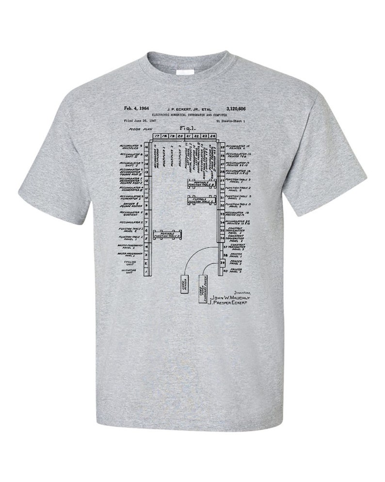 ENIAC First Programmable Computer Patent - Etsy