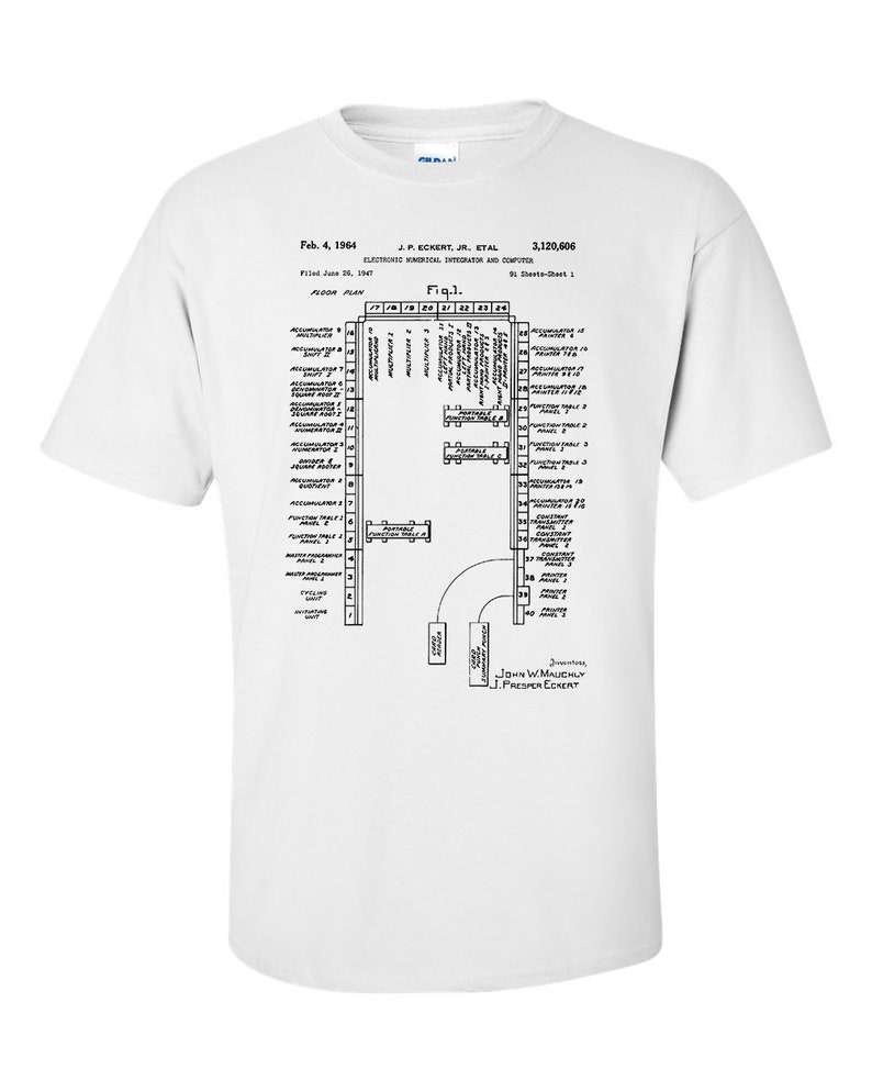 ENIAC First Programmable Computer Patent - Etsy