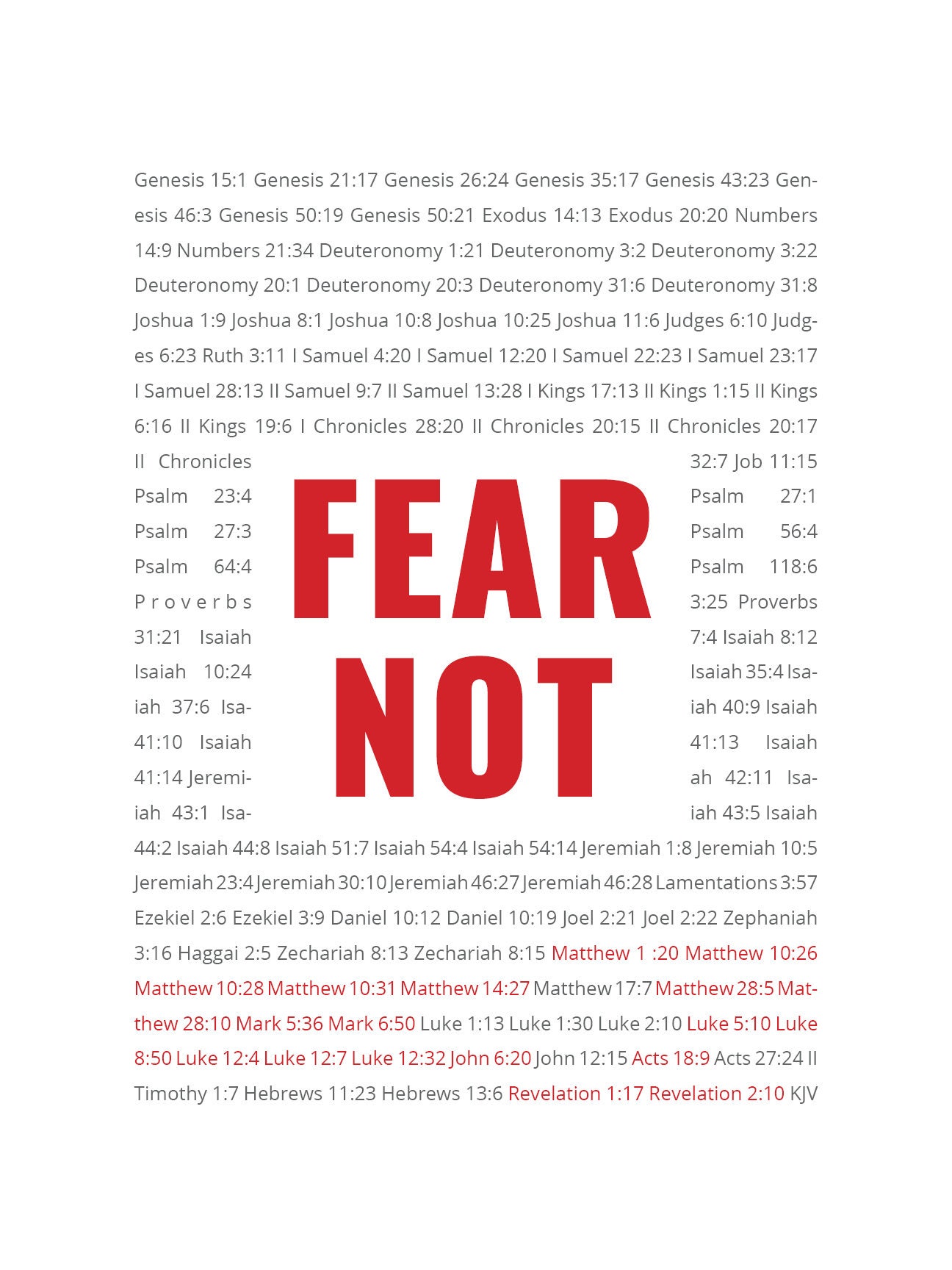 Fear Not Scripture Printable - Etsy