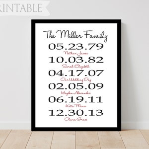 Custom Family Printable, Family Name Art, Special Dates Wall Art ...