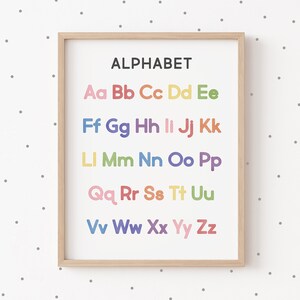 Alphabet Poster, Playroom Wall Decor, Educational Wall Art, Preschool ...
