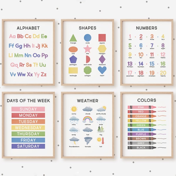 Playroom Wall Art - Etsy