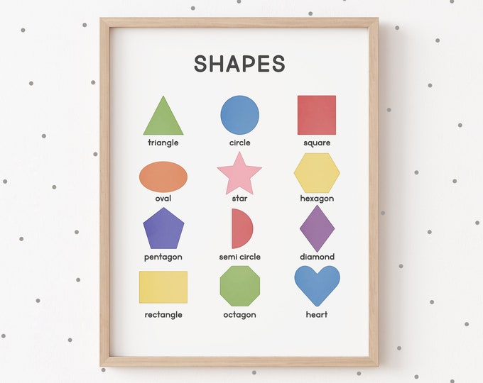 Shapes Poster for Classroom, Posters for Children, Learning and School ...