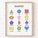 Shapes Poster for Classroom, Posters for Children, Learning and School ...