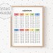 Addition Chart, Classroom Decor, Educational Posters, Preschool ...