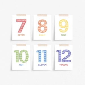 Math Classroom Decor, Rainbow Skip Counting Numbers, Educational Wall ...