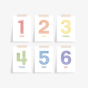 Math Classroom Decor, Rainbow Skip Counting Numbers, Educational Wall ...