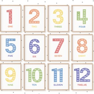 Math Classroom Decor, Rainbow Skip Counting Numbers, Educational Wall ...