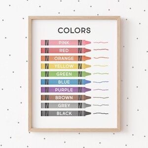Educational Posters, Classroom Posters, Playroom Wall Art, Preschool ...