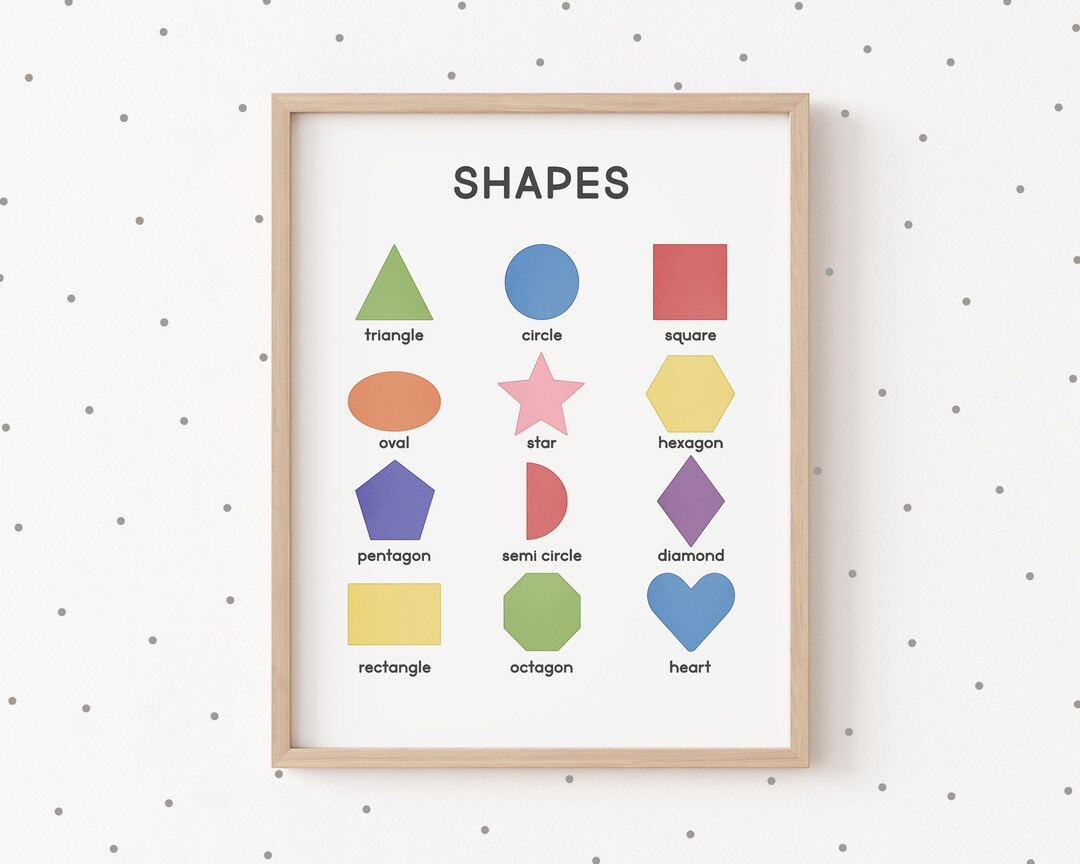 Shapes Poster for Classroom, Posters for Children, Learning and School ...