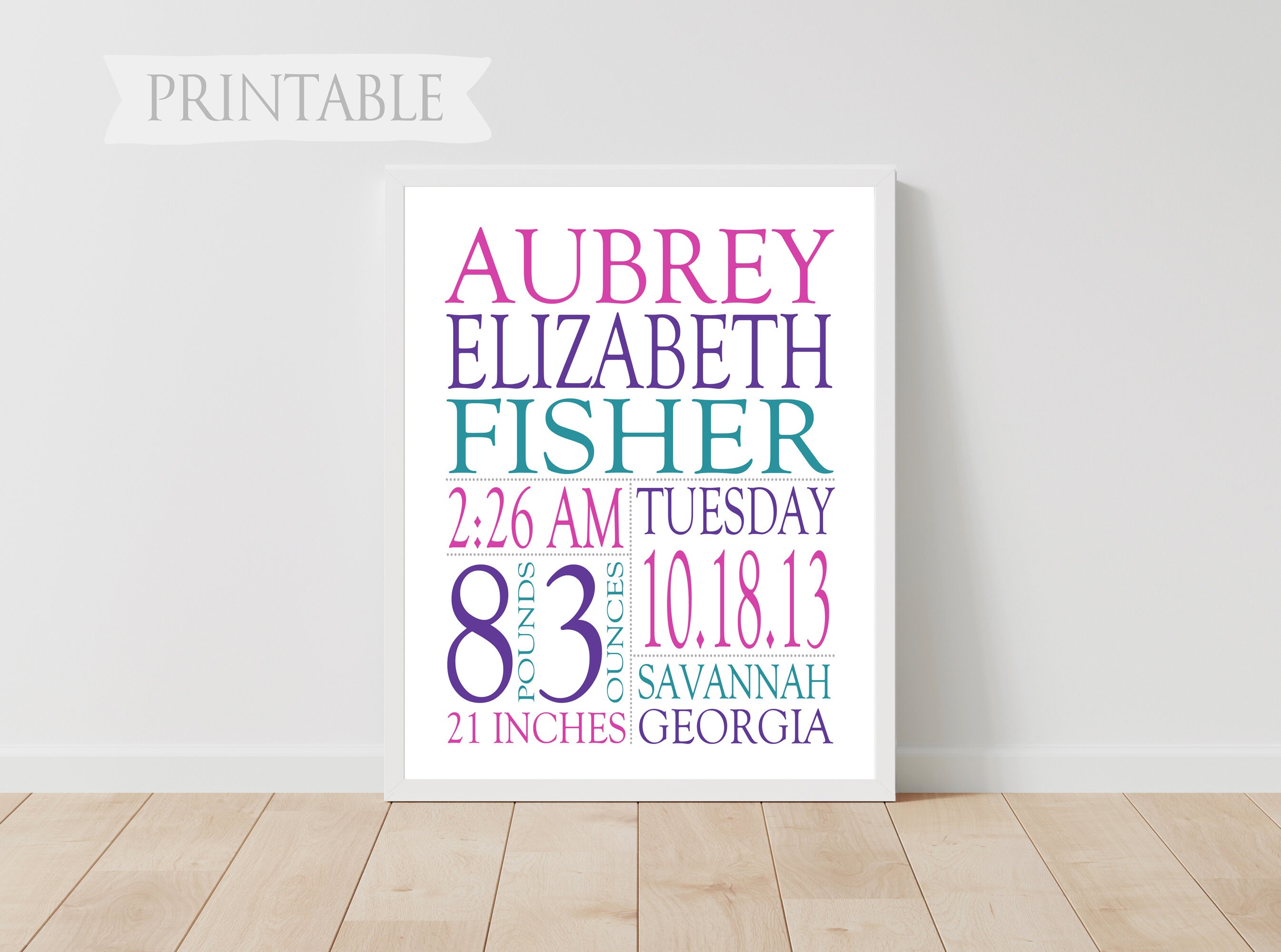 Birth Stats Print Baby Girl Nursery Decor Personalized Baby | Etsy