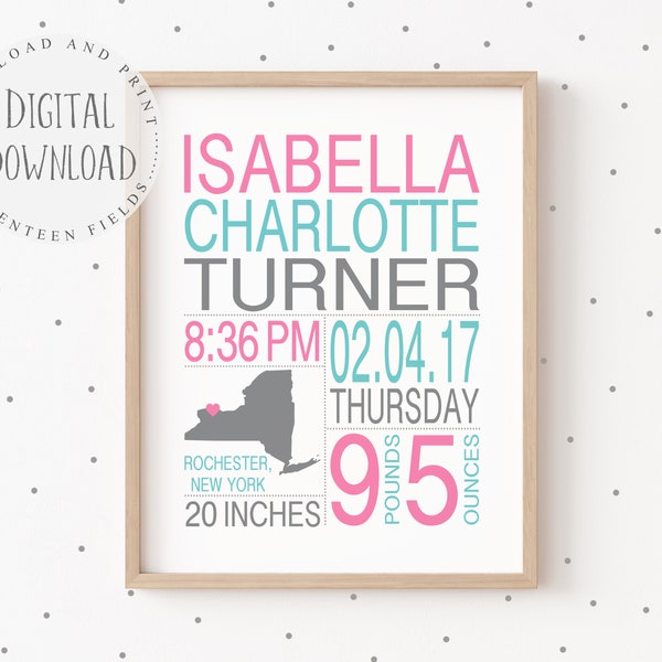 Birth Stats Svg - Etsy
