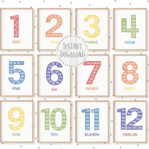 Math Classroom Decor, Rainbow Skip Counting Numbers, Educational Wall ...