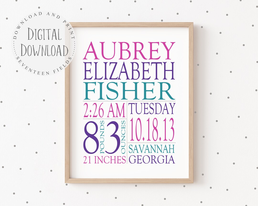 Birth Stats Print Baby Girl Nursery Decor Personalized Baby - Etsy