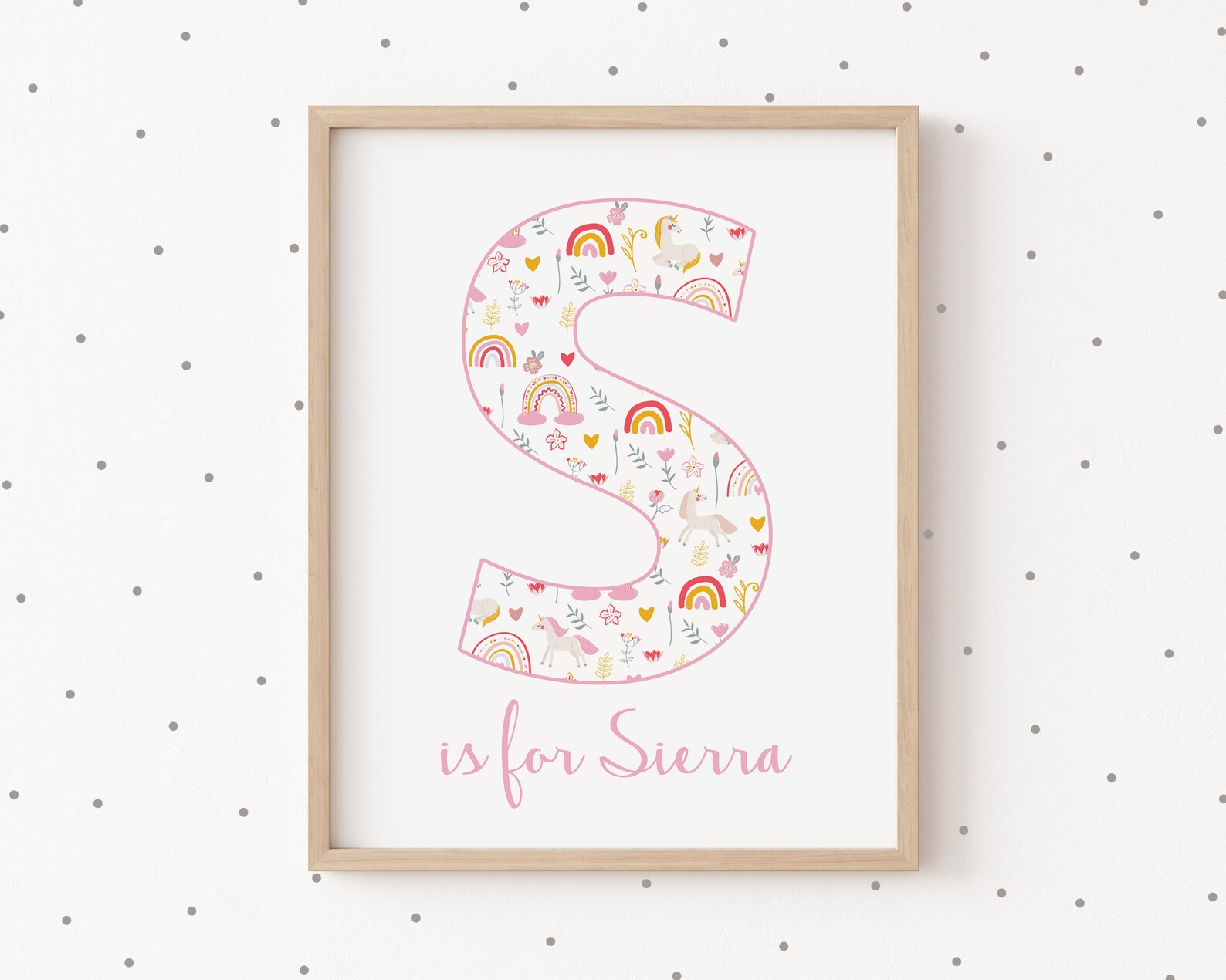 Unicorn Wall Art Unicorn Wall Decor Printable Nursery Decor - Etsy