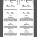 DIY Resturant Menu Fresh Sheet for INSTANT DOWNLOAD in .pdf Editable ...