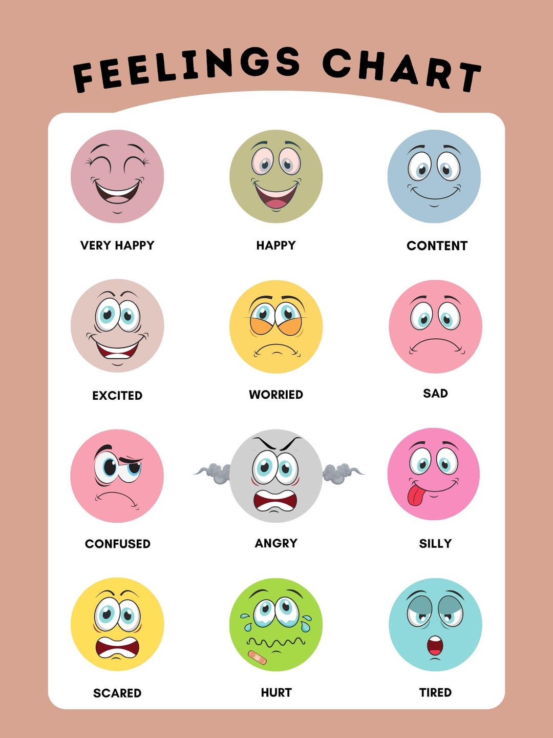 FEELINGS Posters: - Etsy