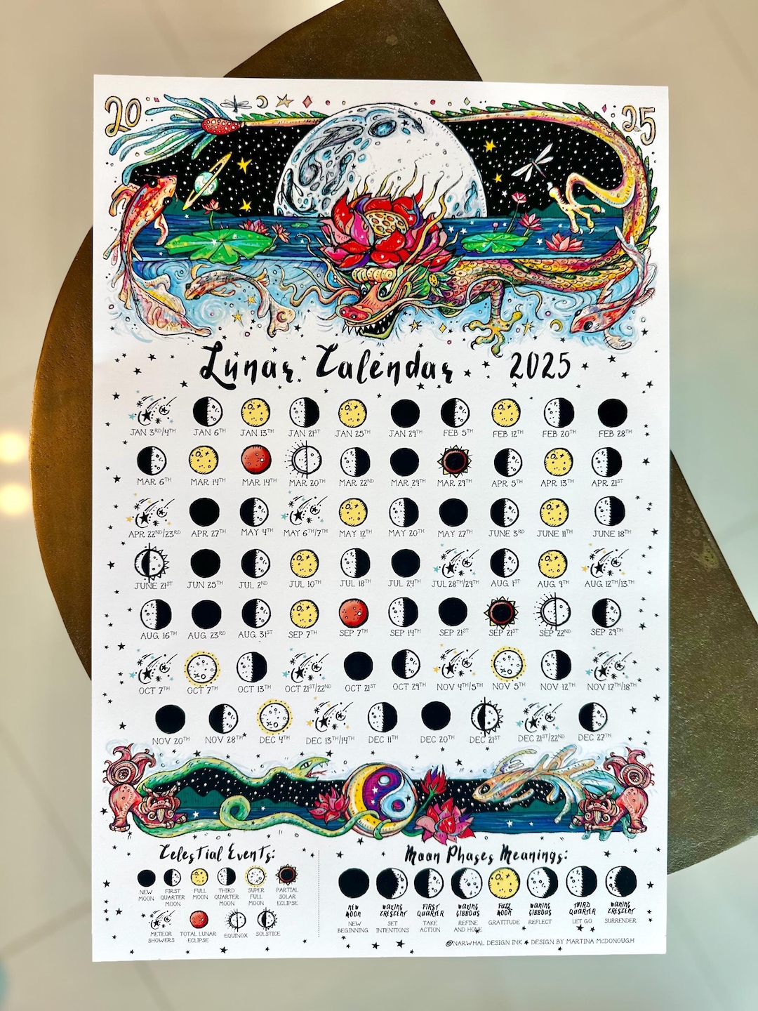 Fases da Lua 2025, Dragão, Calendário Lunar 2025, Fases da Lua, Ano do ...