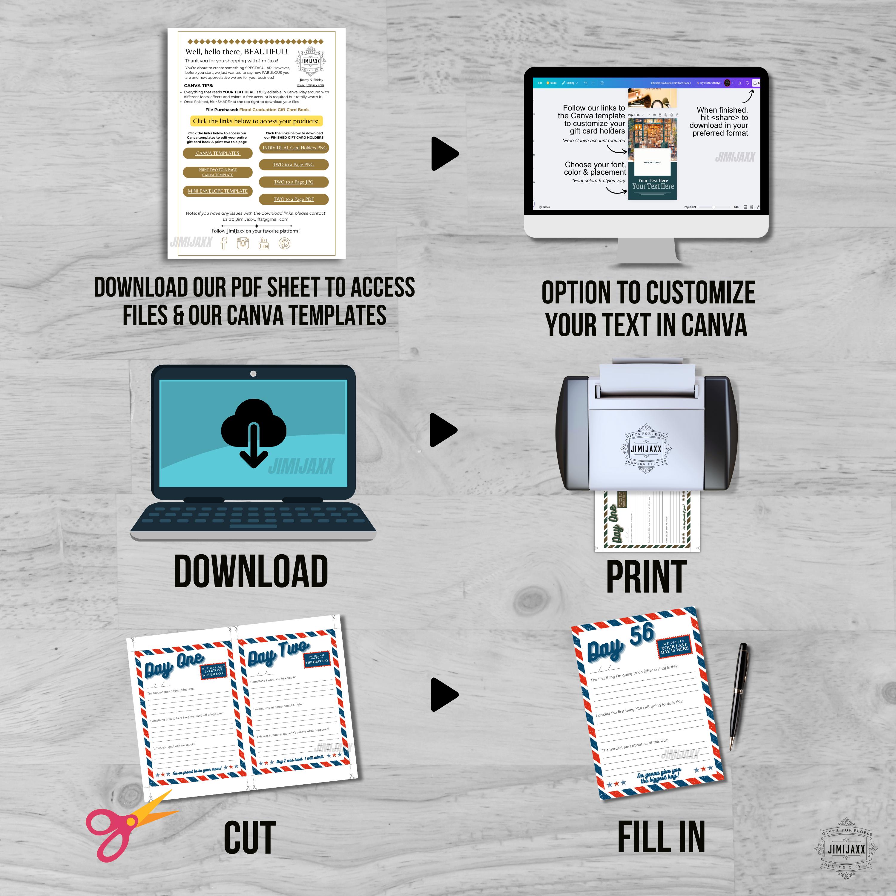 Air Force Boot Camp Letters, Instant Download, Includes Writing Prompts ...