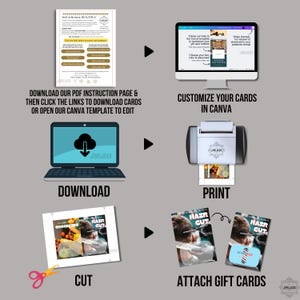 Graduation Gift Card Book for Him, Class of 2025 Magazine Cover ...