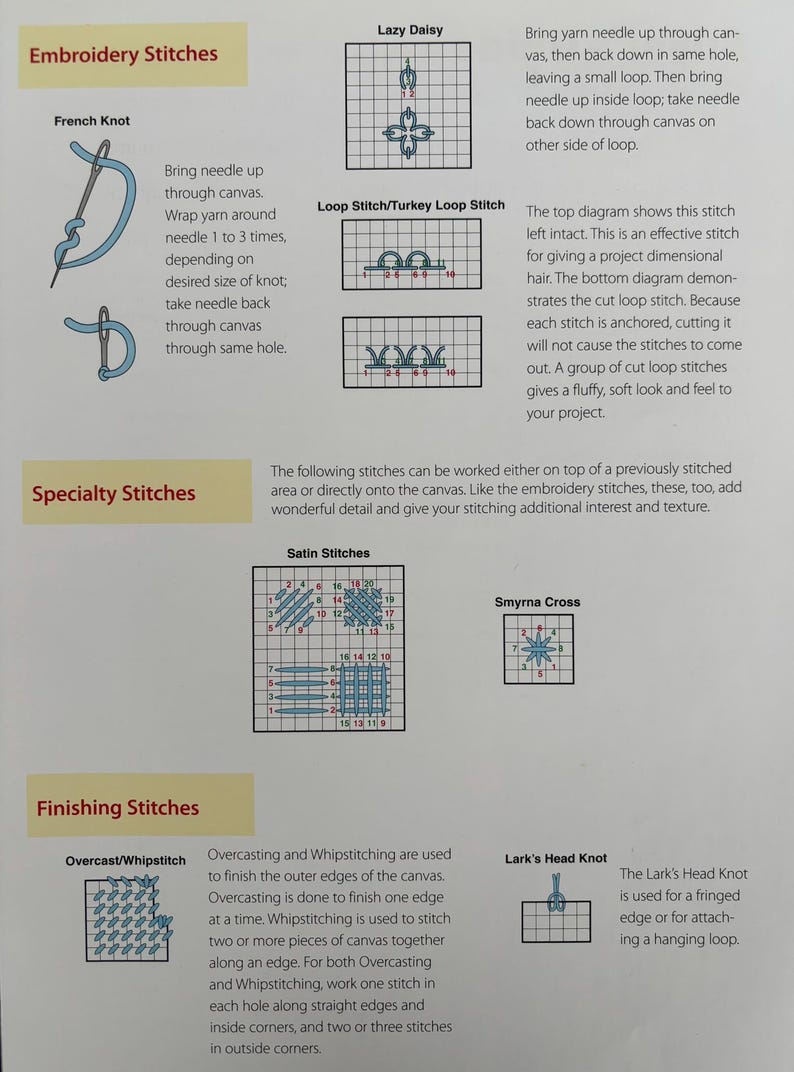 Plastic Canvas Pattern in 7 Count Rooster Boutique Tissue Topper Cover ...