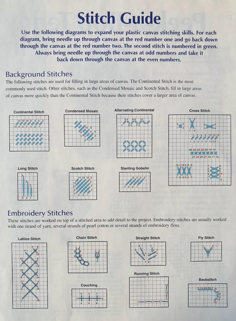 Plastic Canvas Pattern in 7 Count Pretty Quilt Block Coasters Spring ...