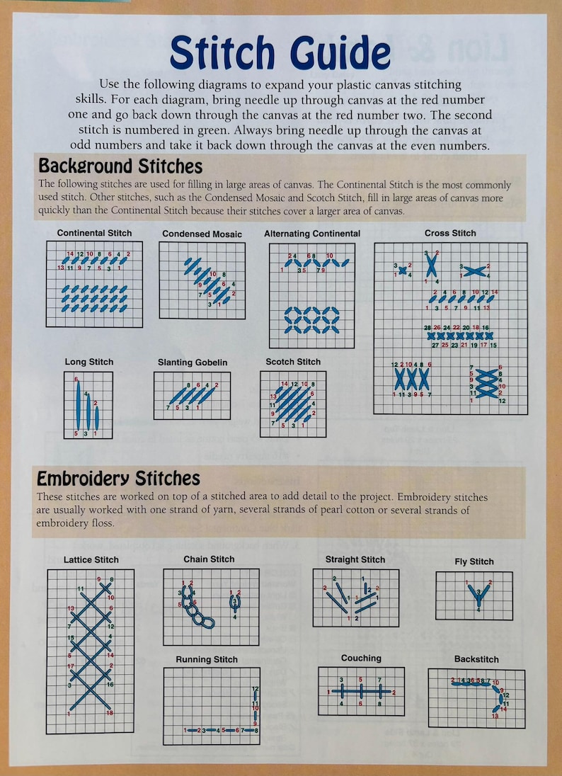 Plastic Canvas Pattern in 7 Count Cute Folk Art Chickens Boutique ...