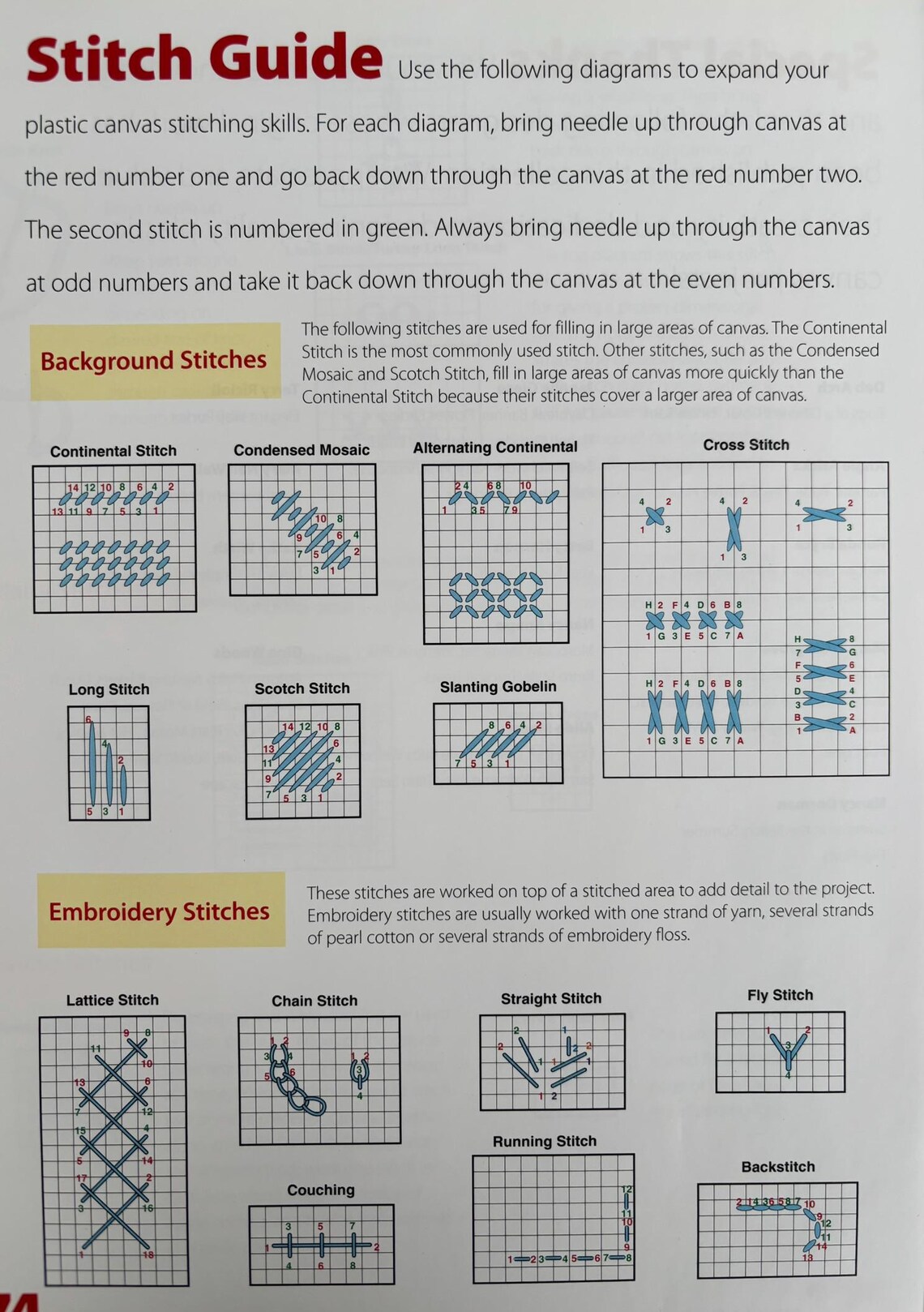 Plastic Canvas Pattern in 7 Count Romantic Rose Box / Container for ...