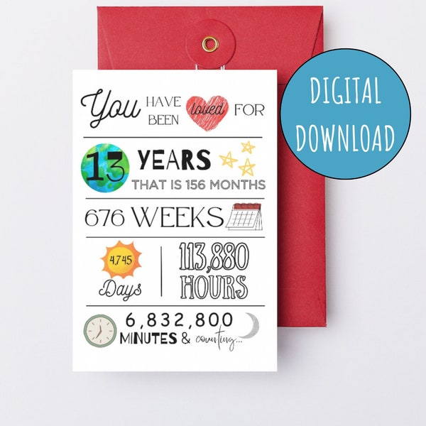 13th Birthday Card Printable You Have Been Loved 13 Years - Etsy