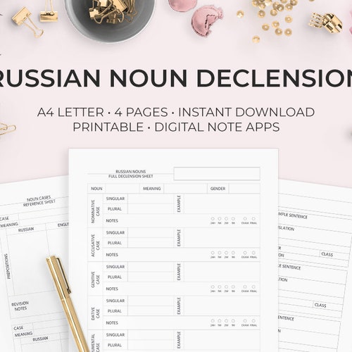 Serbian Noun Declension Sheets Worksheet Language Learning - Etsy