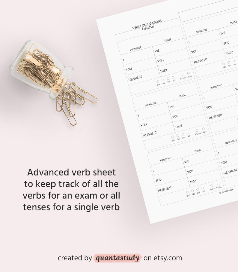 English Verb Conjugation Sheet Language Learning Worksheet Printable ...