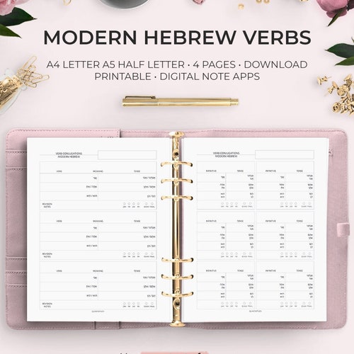 Modern Hebrew Verb Conjugation Printable Worksheets Digital - Etsy