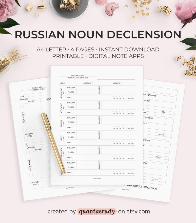 Russian Noun Declension Sheets Worksheet Language Learning | Etsy