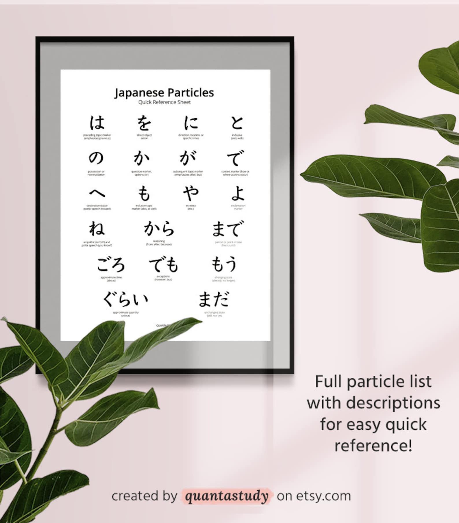 Japanese Particle Workbook JLPT Grammar Vocabulary Worksheets Sheets ...