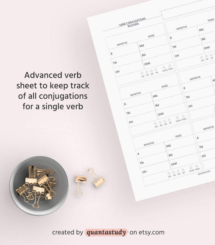 Russian русский Language Verb Conjugation Practice Printable | Etsy