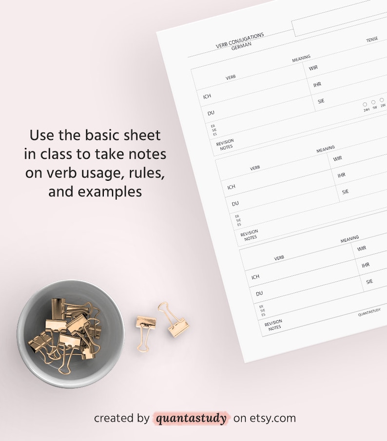 German Verb Conjugation Sheets: Printable Language Learning (PDF ...
