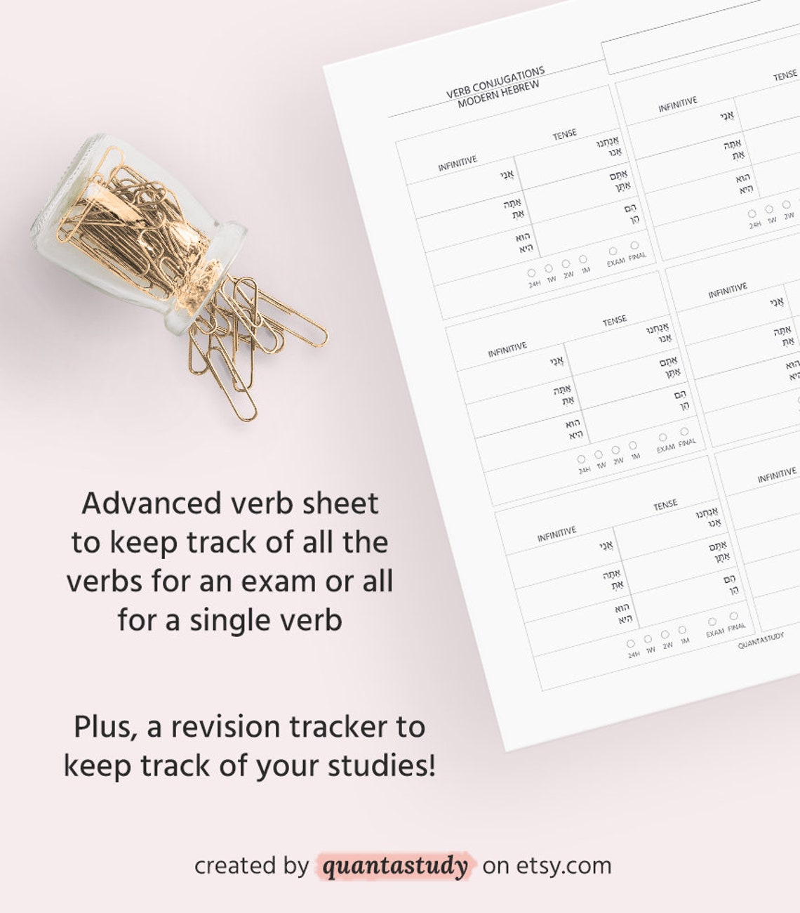 Modern Hebrew Verb Conjugation Printable Worksheets Digital | Etsy