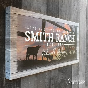 Personalized Ranch Name Sign - Family Ranch Custom Canvas Print With ...