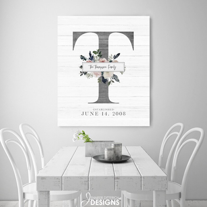 Monogram Family Sign With Established Date Personalized | Etsy